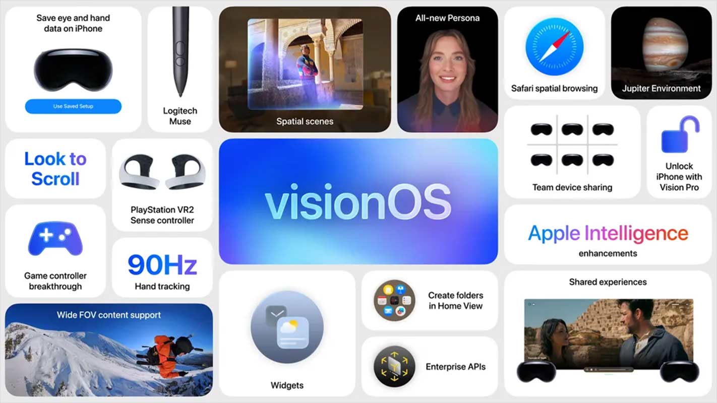 Apple WWDC 2025: iOS 26, VisionOS, AI та новий MacBook